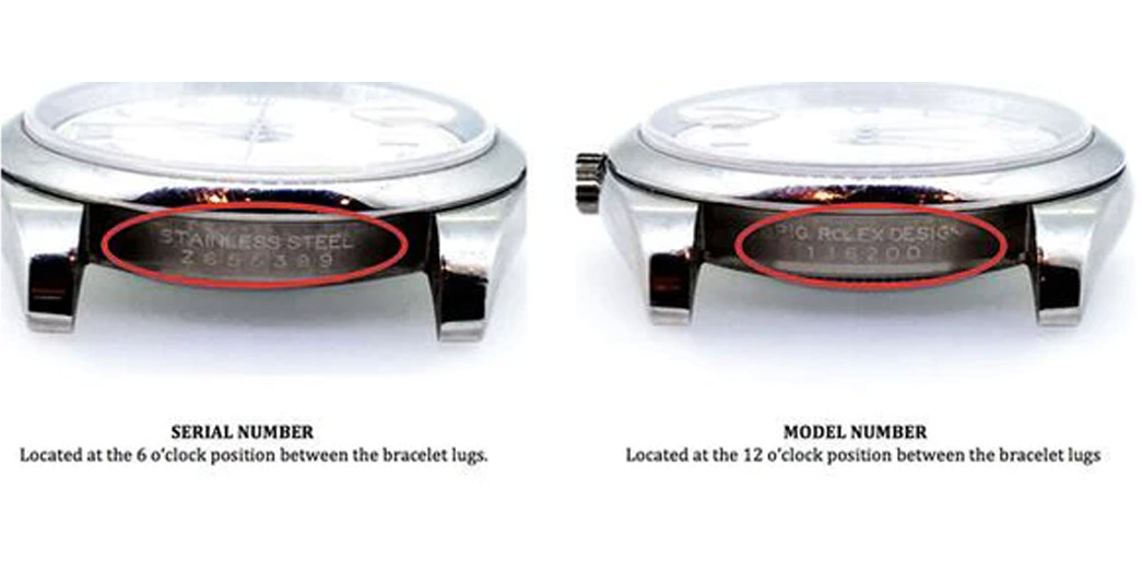 Blog - Swiss Made Corp...